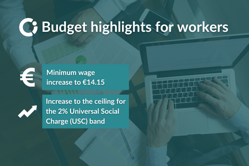 What’s in the Budget for workers?